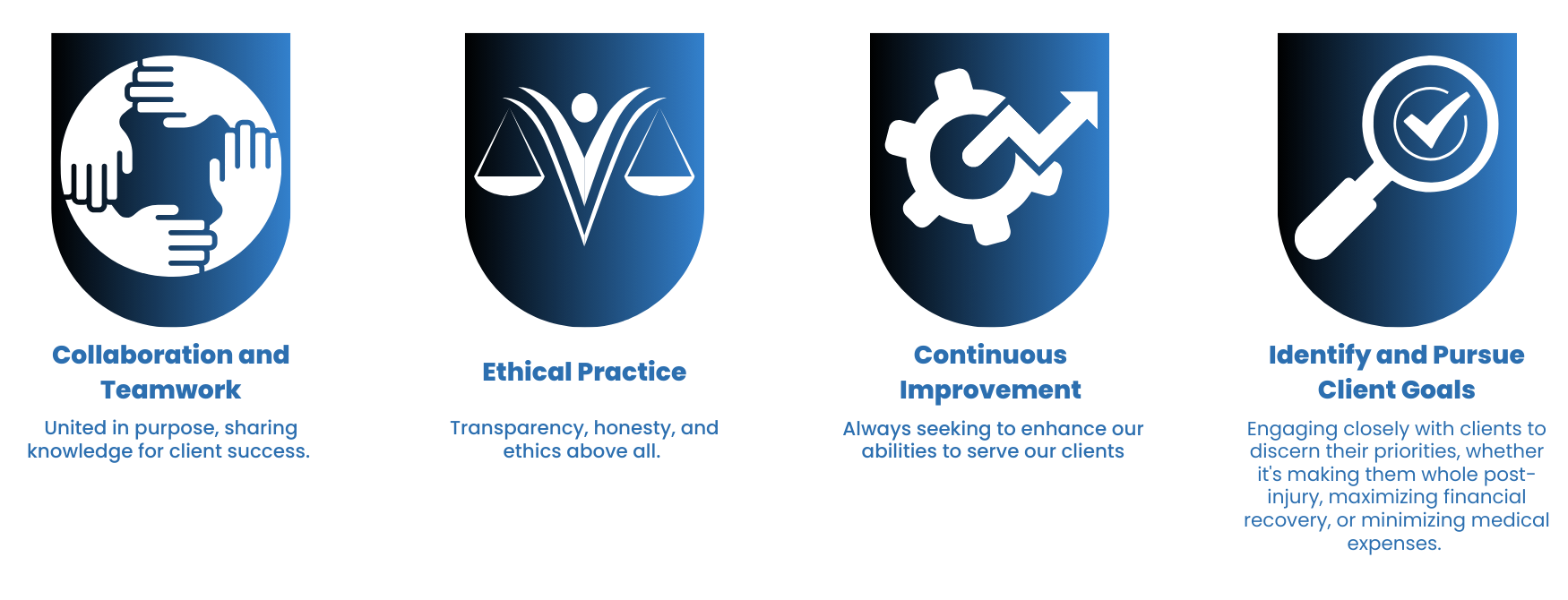 Patterson Legal Group | Personal Injury and Car Accident Attorneys